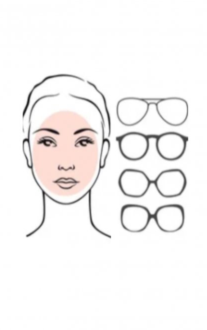 Ți se potrivesc ochelarii cu forme mai excentrice | Află ce tip de rame ...